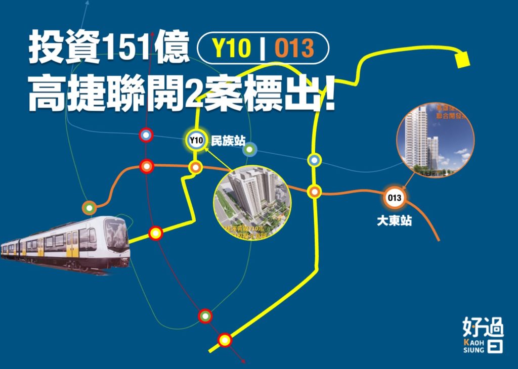 投資151億！O13大東、Y10民族兩站捷運聯開標出 – 芋傳媒 TaroNews