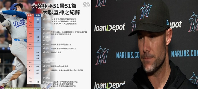 《李忠憲專欄》超越勝負：大谷翔平和舒馬克 – 芋傳媒 TaroNews