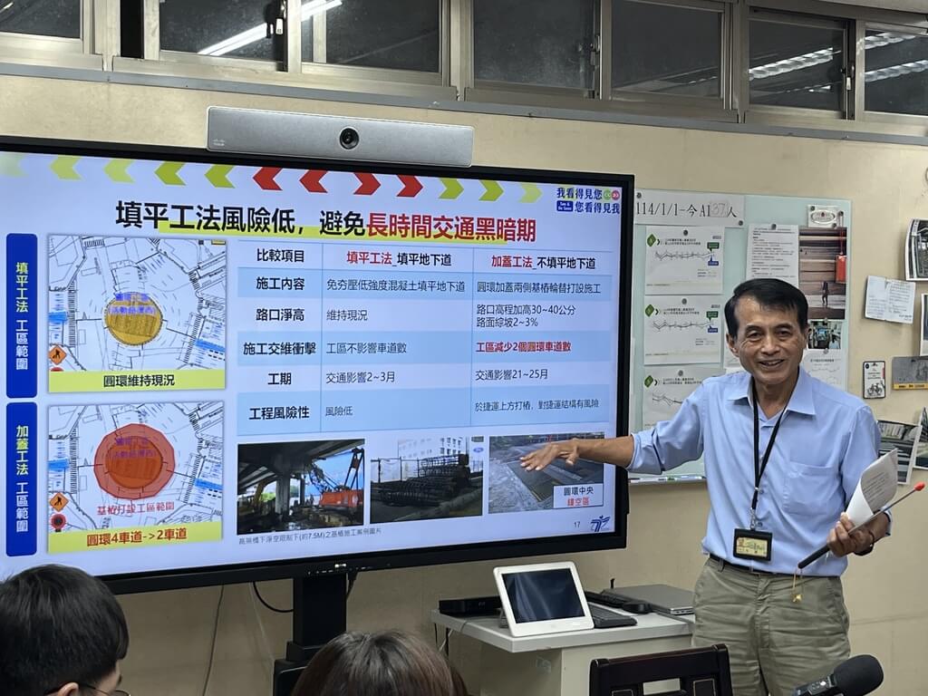 北市：公館圓環9/13如期動工 搭配交管改道方案 – 芋傳媒 TaroNews