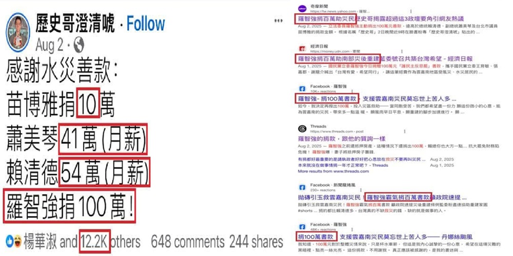 羅智強的唬爛捐款術 – 芋傳媒 TaroNews
