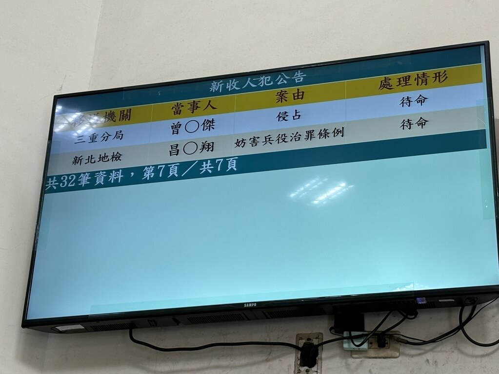 閃兵案再加1藝人 阿達赴新北檢自首30萬元交保 – 芋傳媒 TaroNews
