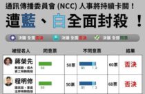 2025-11-08 – 第 6 頁 – 芋傳媒 TaroNews