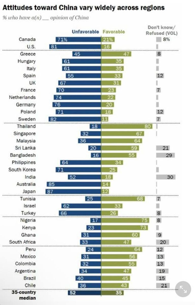 《陳增芝專欄》中國的認知作戰，對日本可能有效嗎？ – 芋傳媒 TaroNews